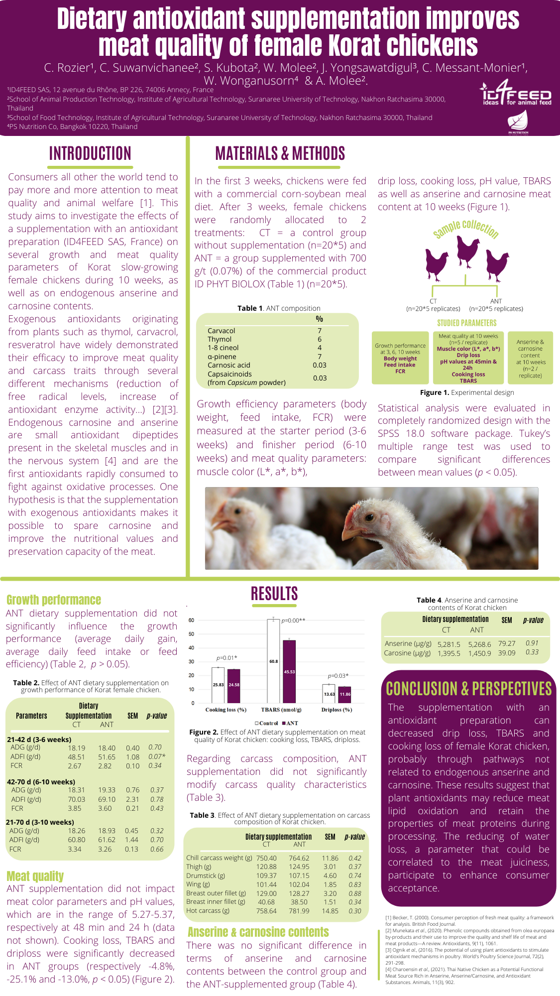 Scientific Posters - ID4FEED - trials and metabolomics.